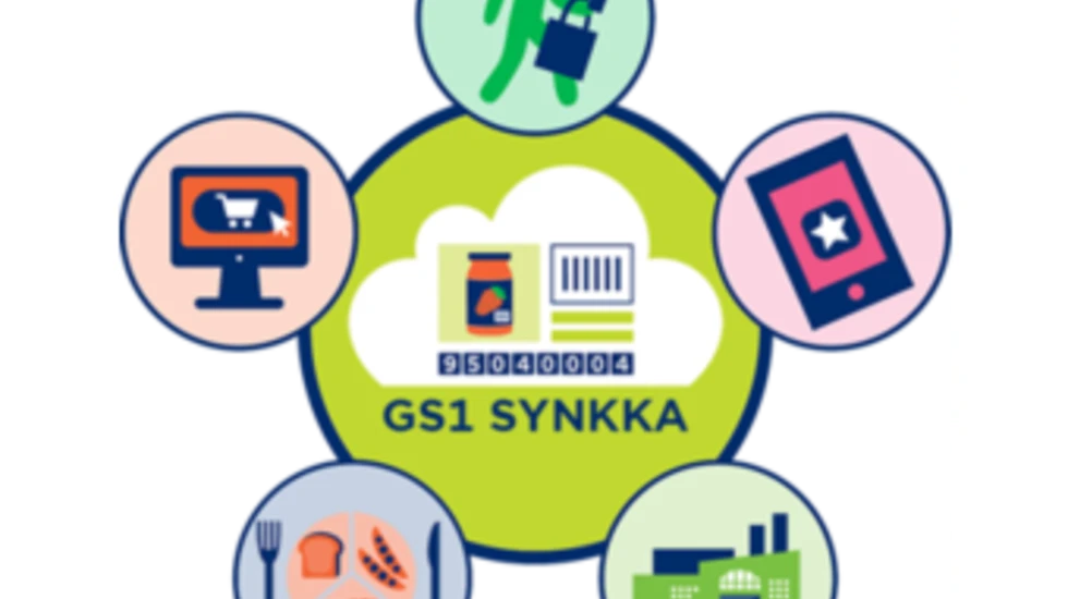 Tervetuloa päivittämään Synkka-osaamisesi tähän päivään! | GS1
