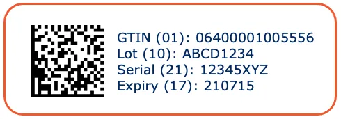 UDI-järjestelmä | GS1